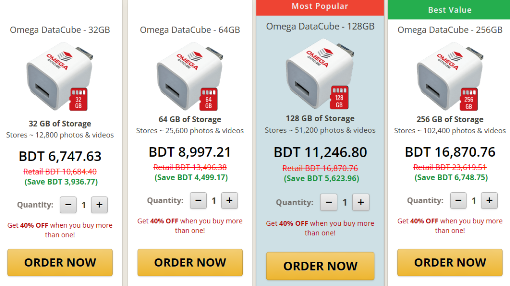 Omega Datacube Review: Days Of Stressing About Storage Getting Full Are ...